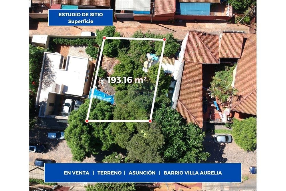 VENDO TERRENO PARA DUPLEX EN VILLA AURELIA ZONA TUPI. Ref #A161B5 - infocasas.com.py